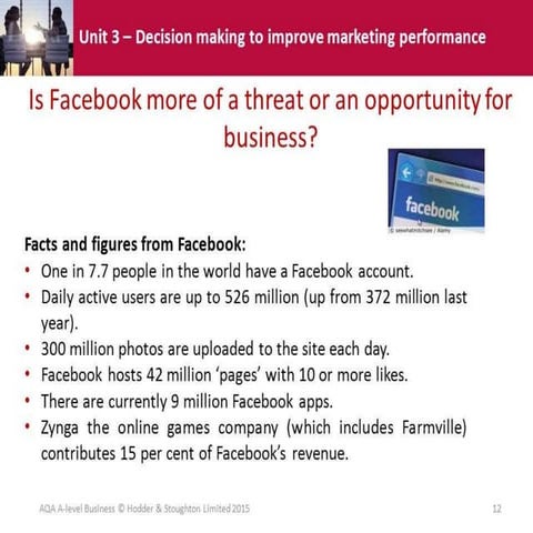 Fb statistics | PPT