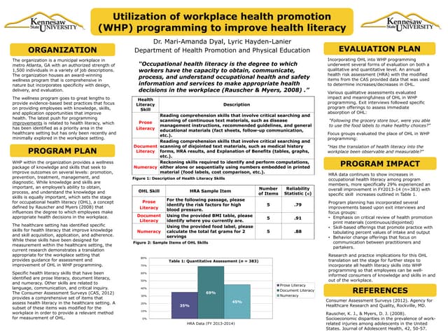 Reading non prose texts | PDF