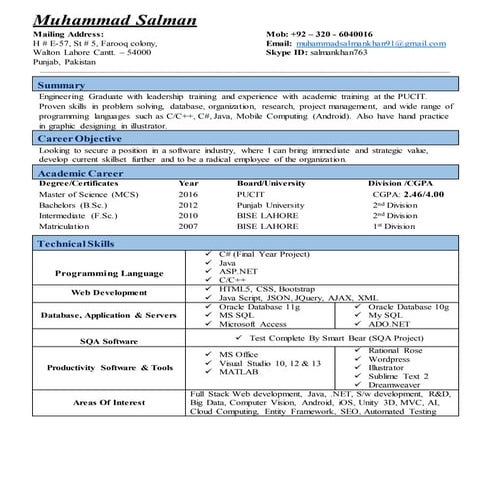 Salman Resume | PDF
