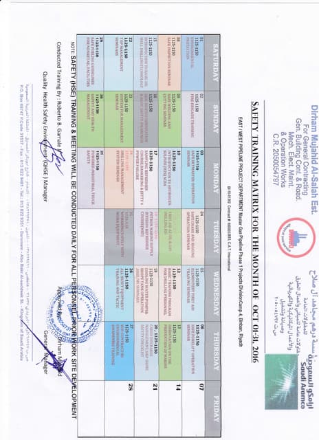 Saudi Aramco Inspection Checklist (SAIC) | PDF