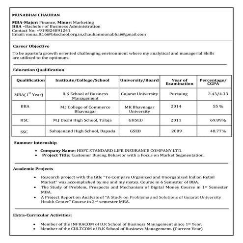 MUNA Resume final | PDF | Business Administration | Business