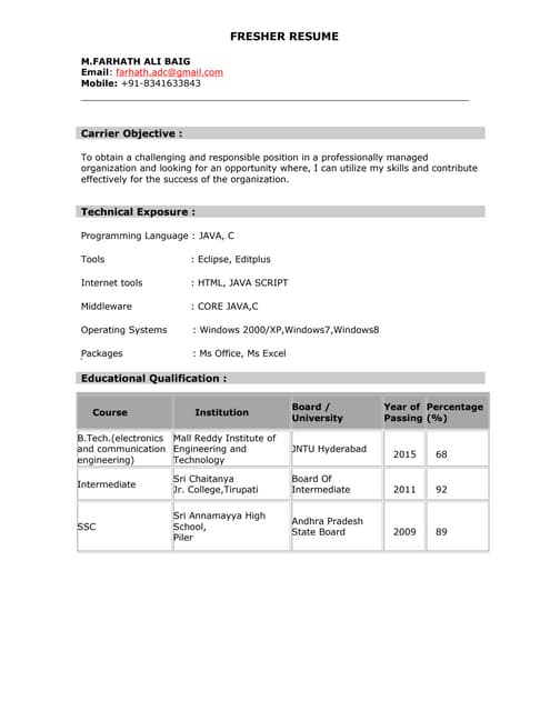 Nazia(resume) | DOC