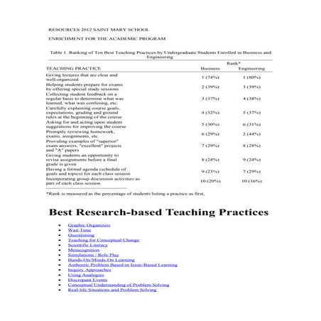 Joyful Learning | PDF