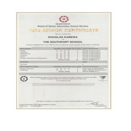 Senior High Certificate | DOCX