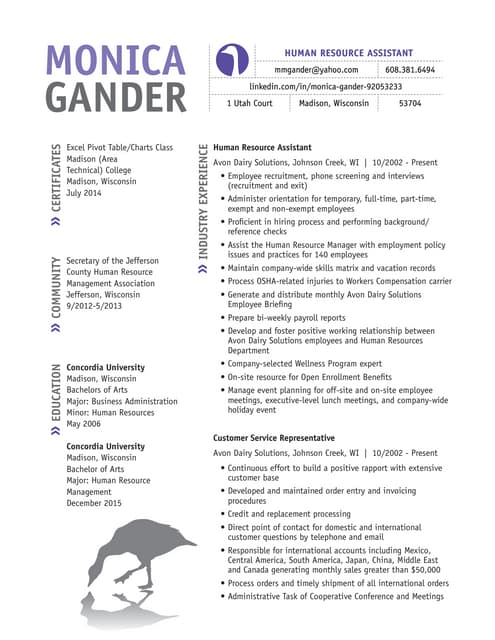 Resume of Mindy Maddox | PDF
