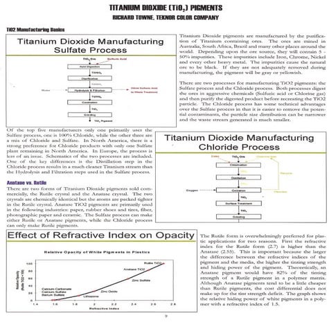 TiO2 Article from cadnews_2002_fall | PDF