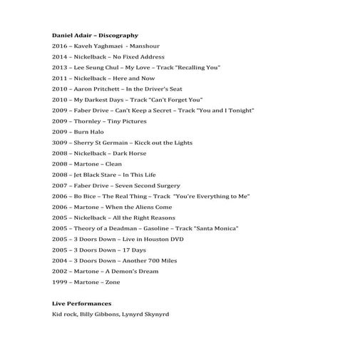 Discography 2016 | PDF