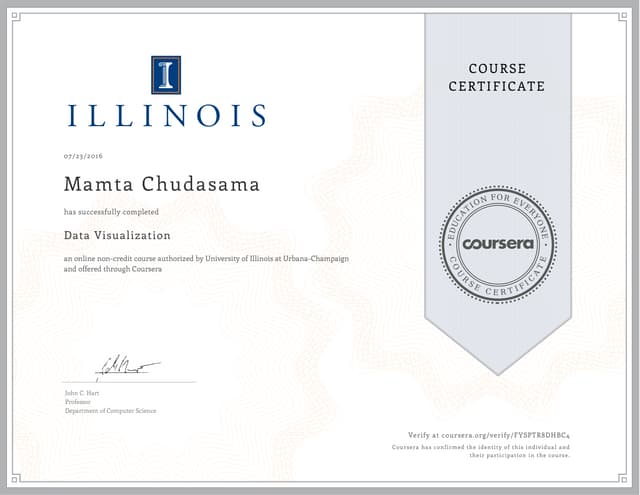 Coursera Data Visualization Ppt