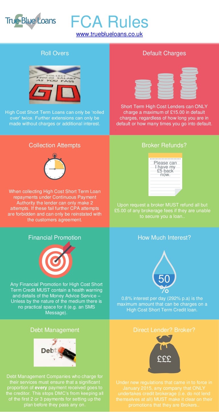 FCA Rules fca-rules
