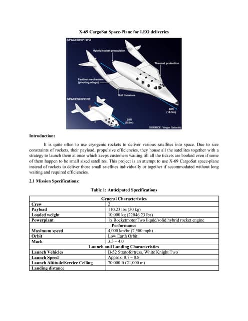 Resuable Rockets For Space Aviation (1).pptx | Space and Astronomy ...