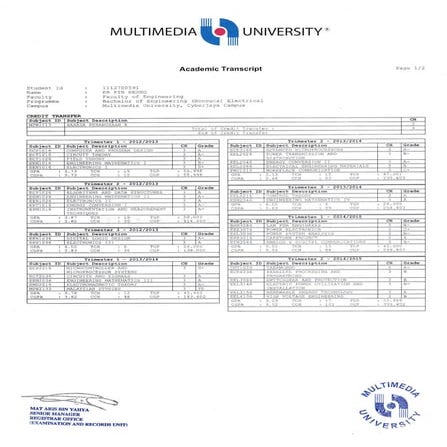 transcripts(Degree, Foundation) | PDF | Undergraduate Education ...
