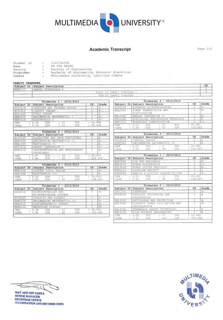 UON Unofficial Transcript.PDF