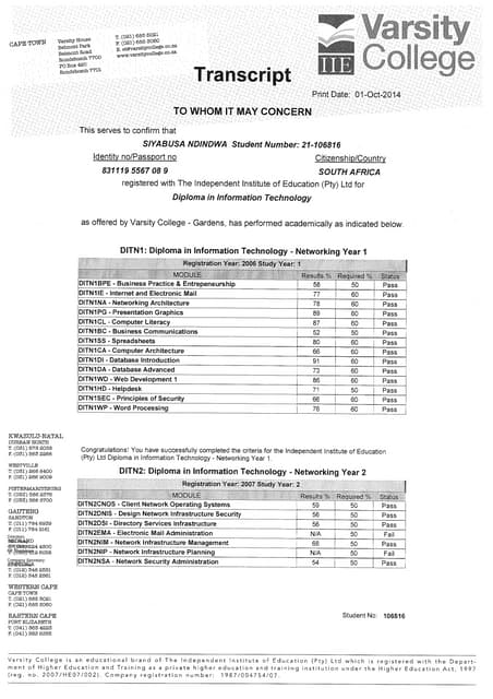 INSETA CERTIFICATE | PDF