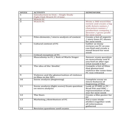 Fc lesson scheme | DOCX