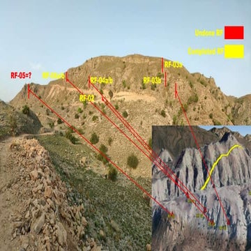 channel sampling.pptx