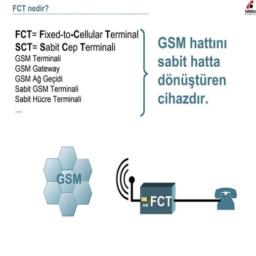 Fct Genel | PPT