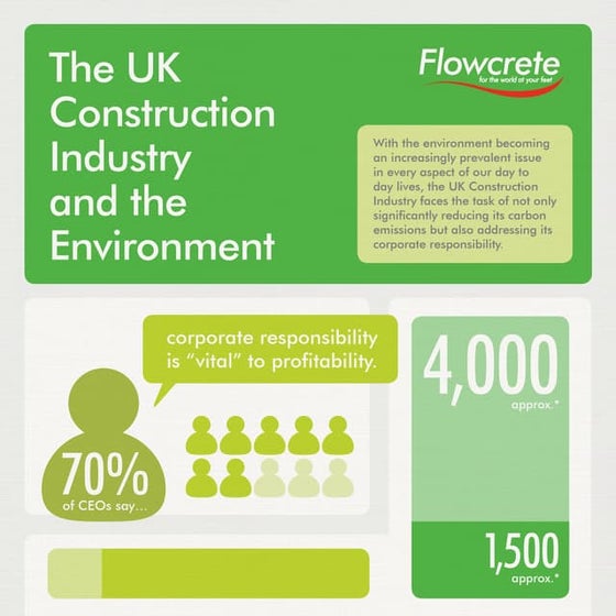 Flowcrete group ltd