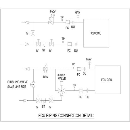FCU Piping Connection.pdf