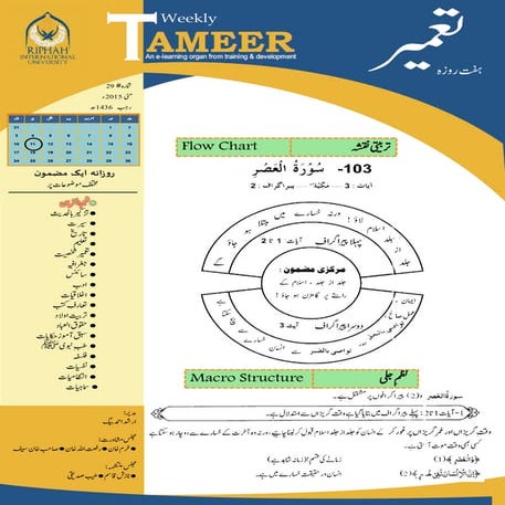 Tameer e mag surat al asr | PDF