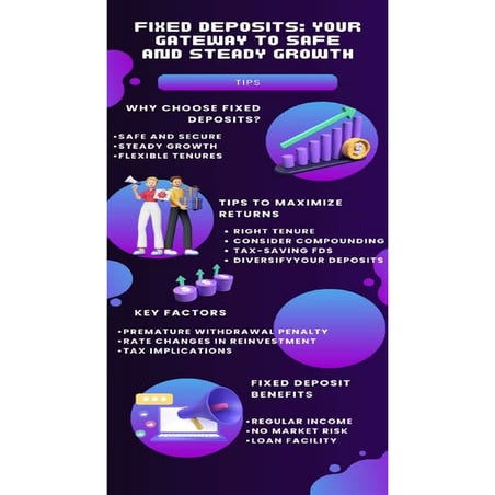 FIXED DEPOSIT - SAFE & STEADY INVESTMENT | PDF