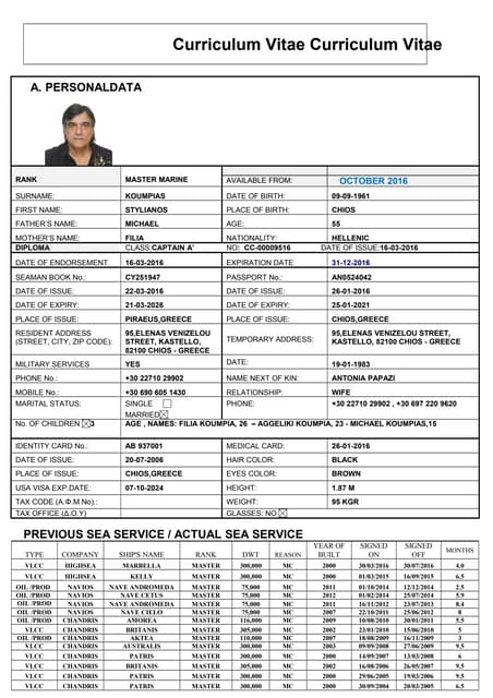Cv carlos loaiza annex 1 | DOC