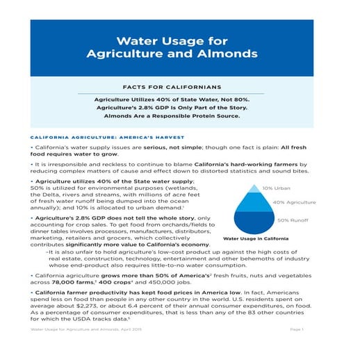 WATER USAGE Fact Sheet | PDF