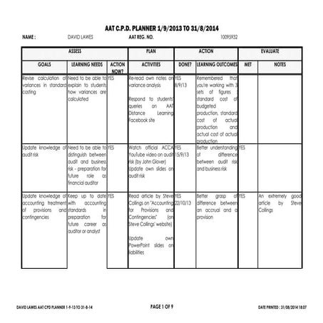 DAVID LAWES AAT CPD PLANNER 1-9-13 TO 31-8-14 | PDF