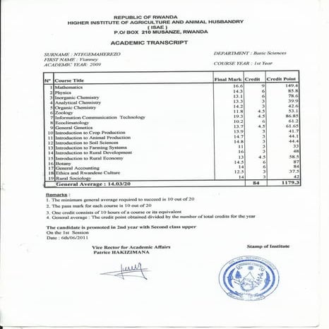Transcript 1st year | PDF