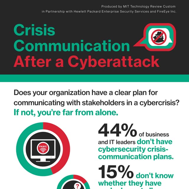 HPE-FireEye_Infographic_CrisisCommunication_Final | PDF