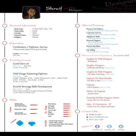 Cv Feb 2015 | PDF | Computing | Technology & Computing