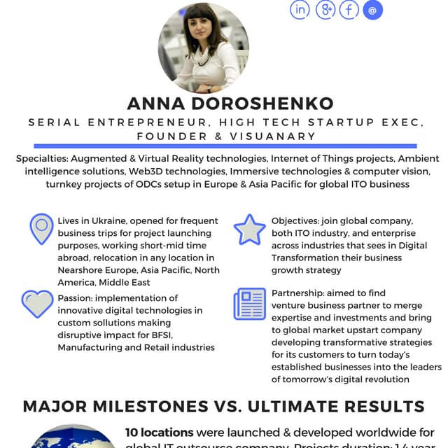 Anna_Doroshenko_opened_for_new_projects_globally | PDF