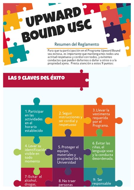 Robert a negaard-rowing | PDF