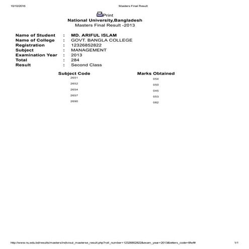 Masters Final Result | PDF