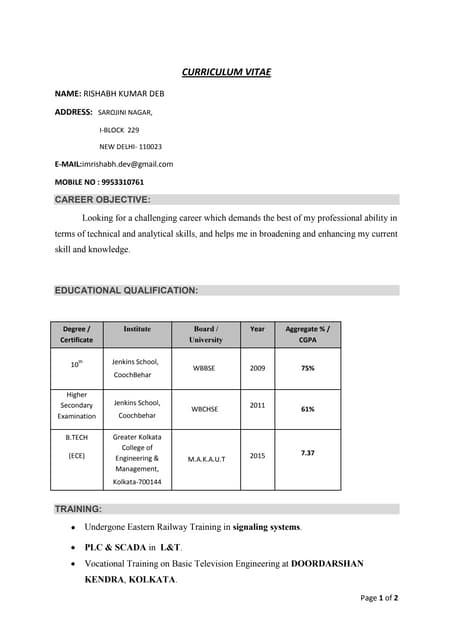 Engr cv converted | PDF