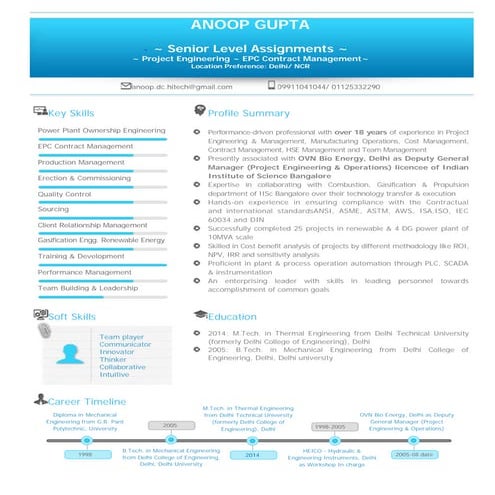 Resume final(17.11.16) of Anoop Gupta | PDF