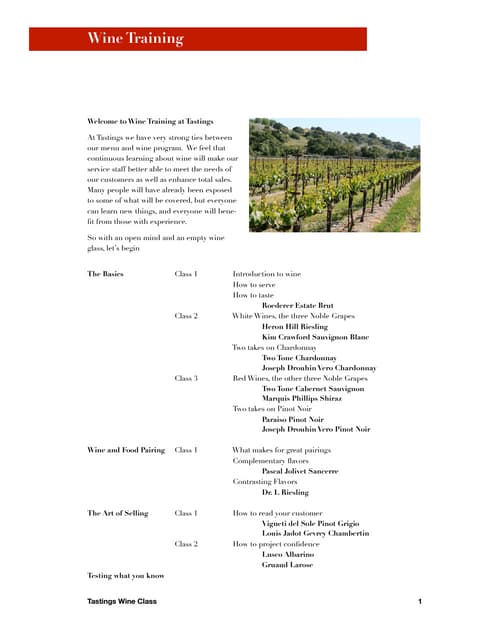 Service Of Wines | PPT | Alcoholic Beverages | Food & Drink