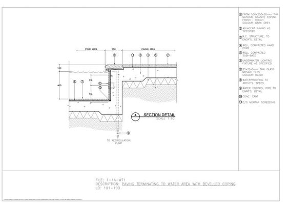 Buensuceso Subd ELEVATIONS | PDF