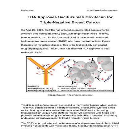 Fda approves sacituzumab govitecan for triple negative breast cancer | PDF