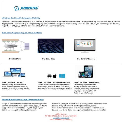 Dinapp Application Virtualization Platform Pptx