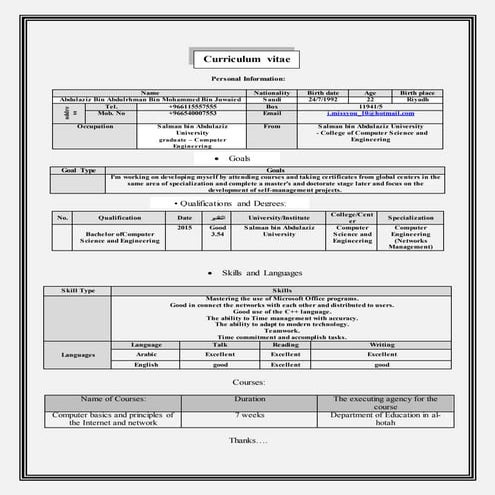 Mostafa Mohamed Abdelbaky Mohamed cv. | DOCX