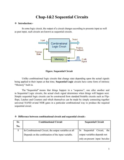 Introduction To Computer Unit 1 Notespdf