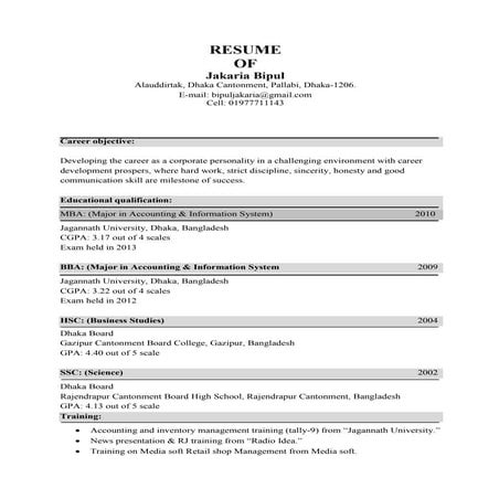 Md.Salahuddin cv | DOC