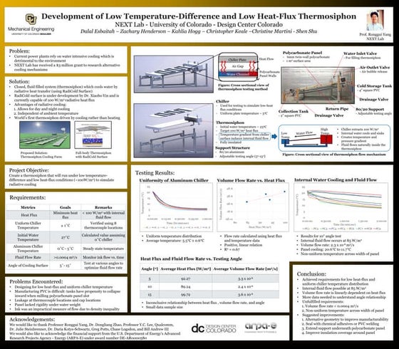 Heat Exchanger Tube Rupture Scenario Evaluation using Aspen HYSYS ...