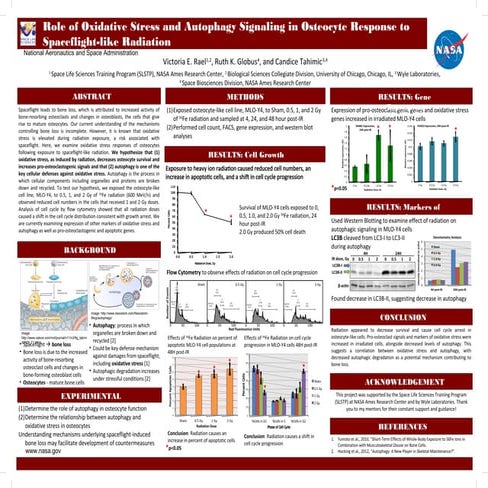 code sc poster final draft | PPT