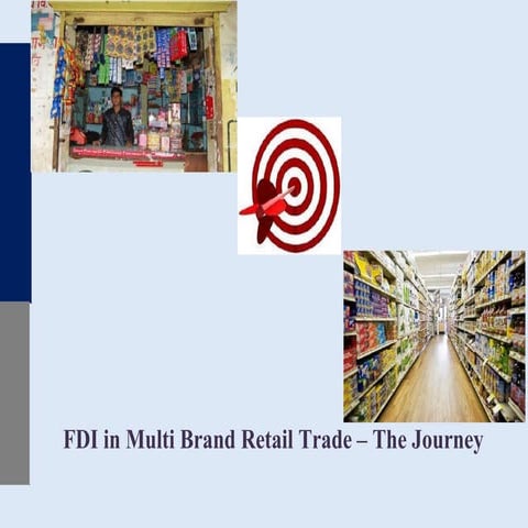 Fdi in retail | PPT