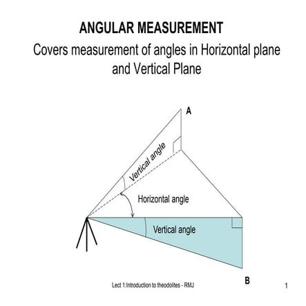 fdocuments.in_angular-measurement-2014.ppt