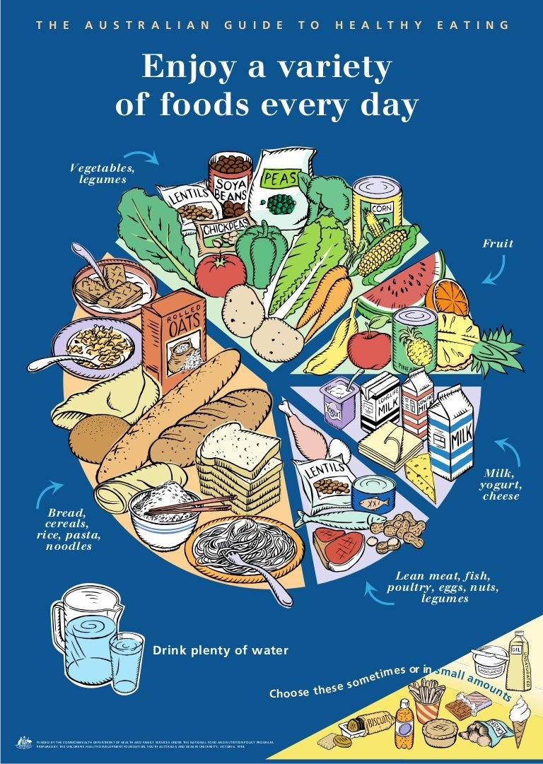 healthy-food-plate