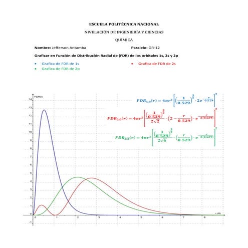 Funciones de Distribución Radial | DOCX