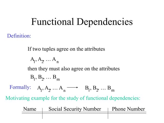 Functional dependency | PPTX