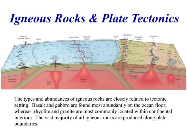 Classification of Sandstone | PPTX